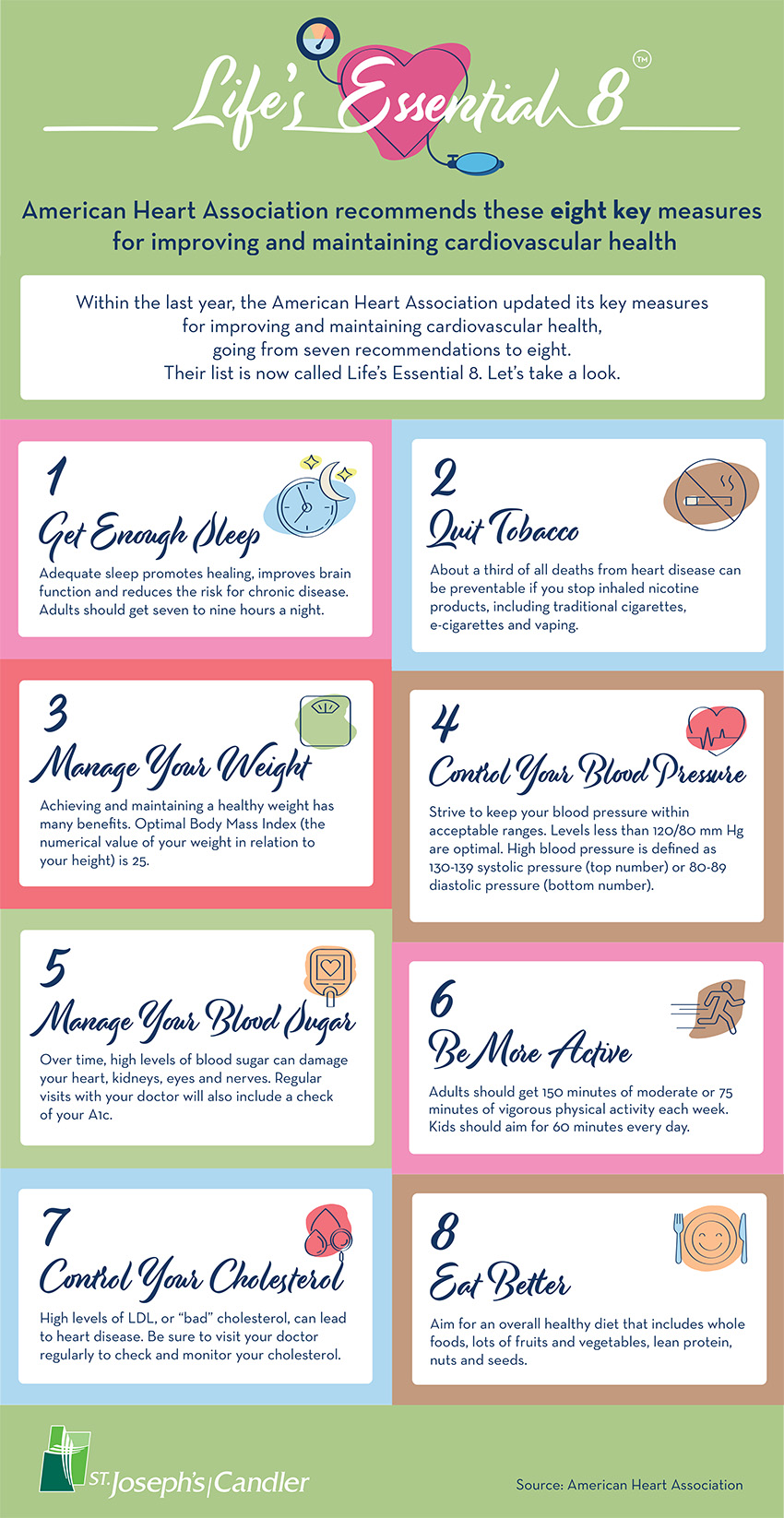 Infographic: Life’s Essential 8 | St Josephs / Candler Infographic: Life’s Essential 8 | St Josephs / Candler